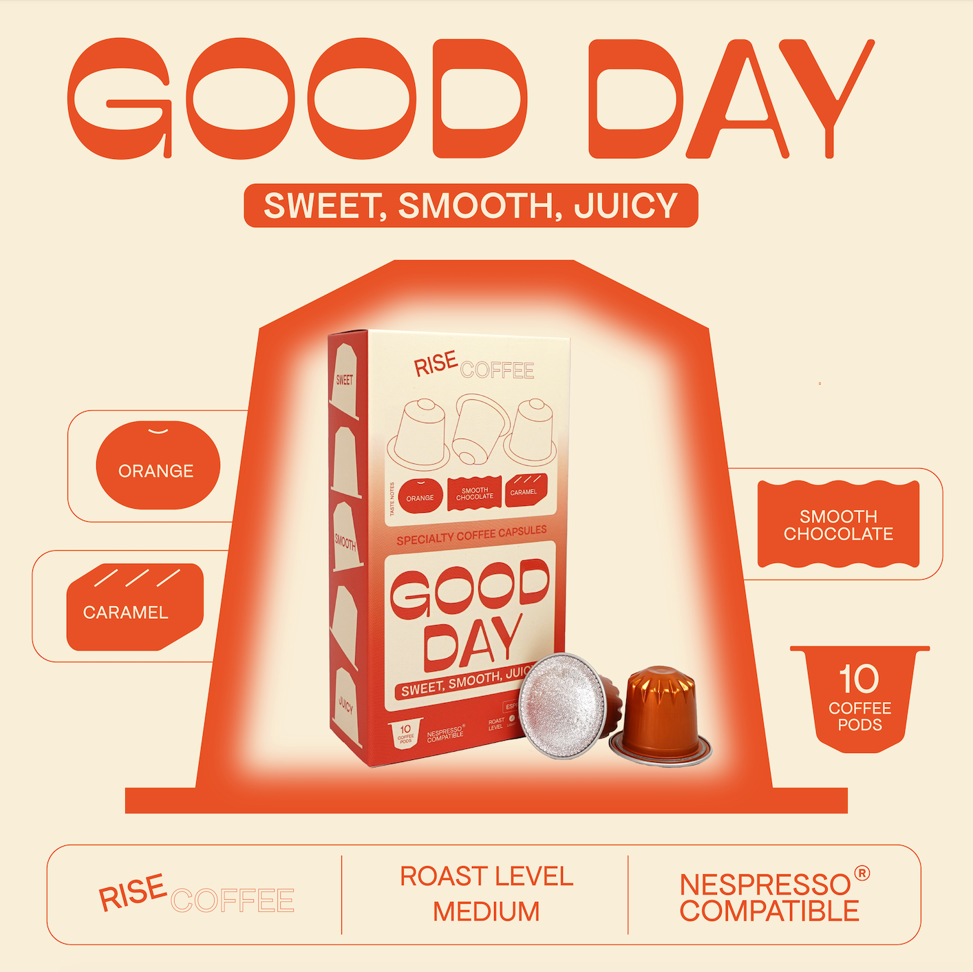 GOOD DAY COFFEE CAPSULE | RISE COFFEE
