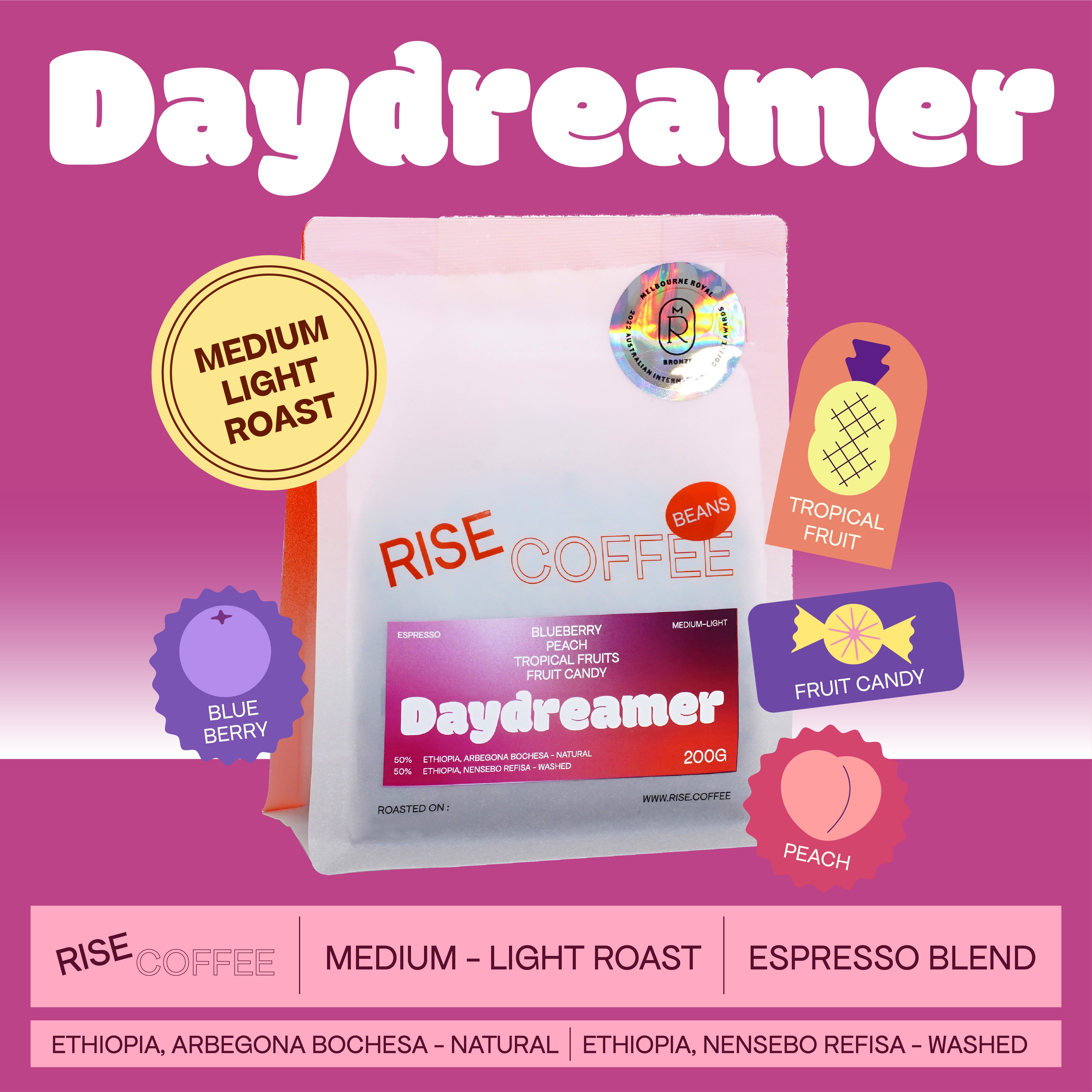DAYDREAMER – RISE COFFEE
