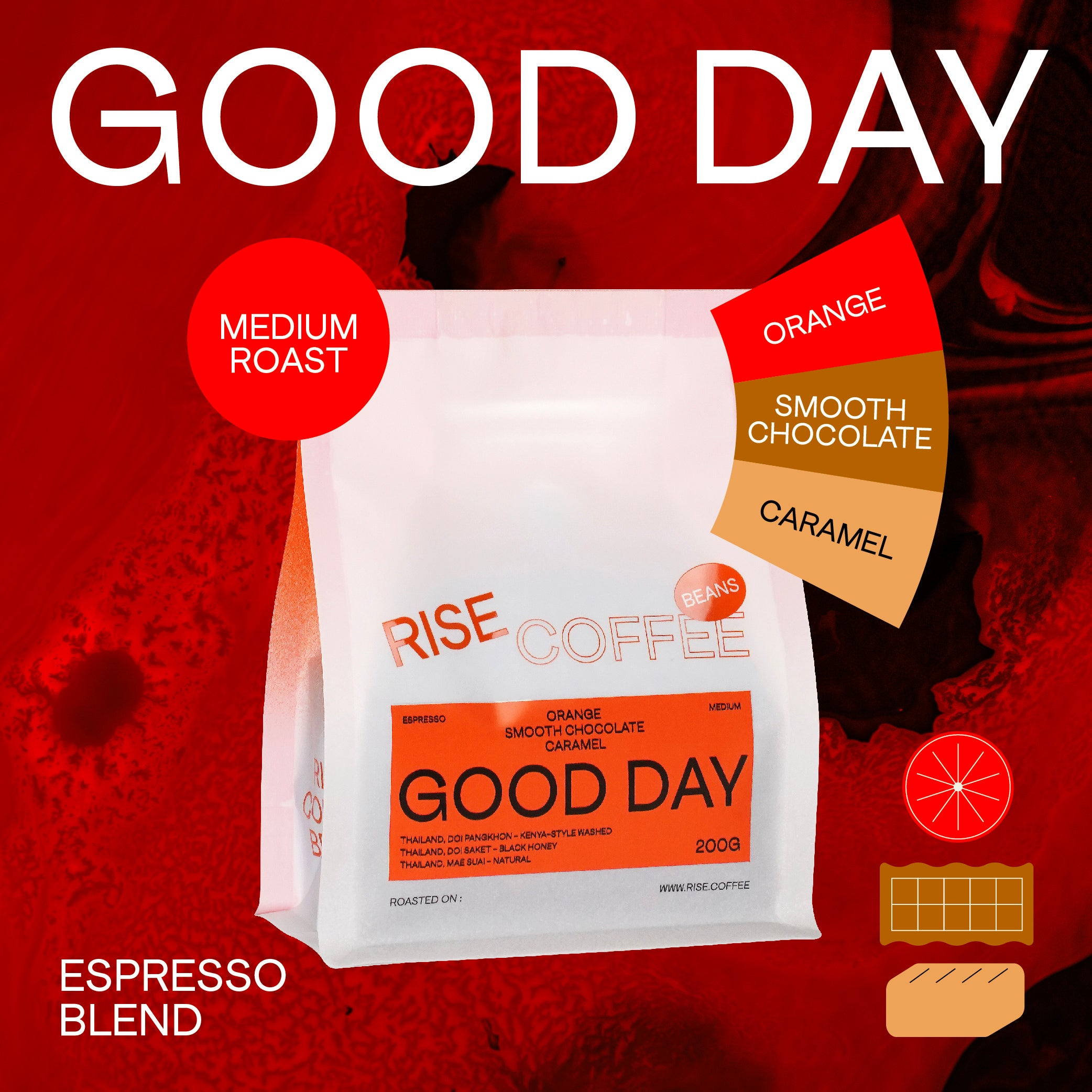 RISE COFFEE | A Progressive Coffee Space and Micro-Roastery in Bangkok