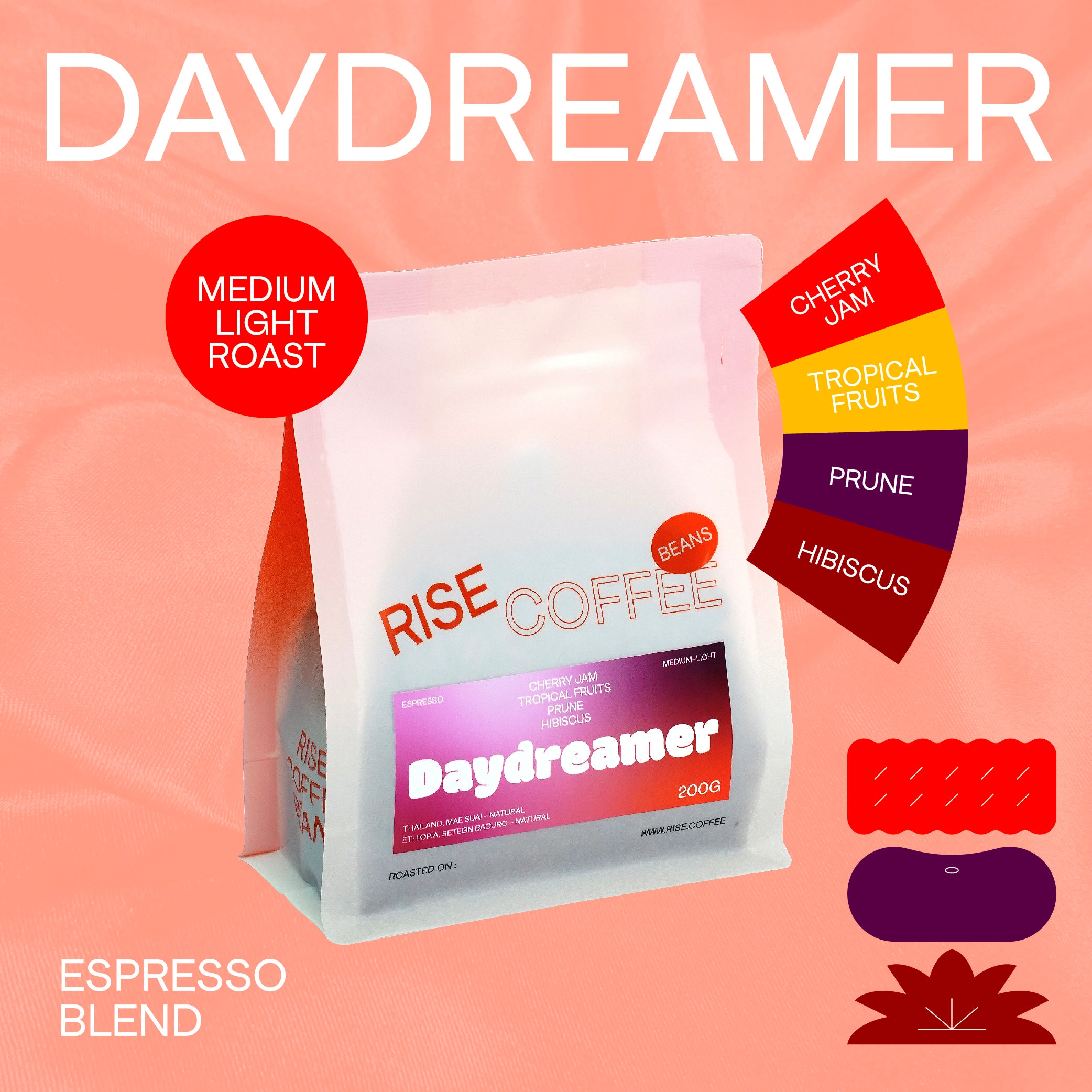 RISE COFFEE | A Progressive Coffee Space and Micro-Roastery in Bangkok